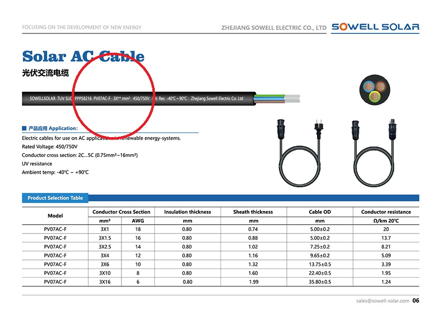 Micro Inverter Extension Cable BC05C40M-PV-BC05C40F-Zhejiang Sowell ...